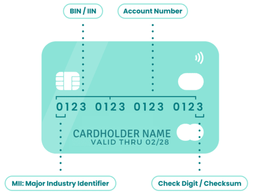 BIN Generator | Generate Valid Credit Card Numbers From BIN